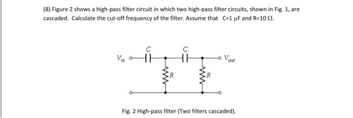 Solved: Figure 2 Shows A High-pass Filter Circuit In Which... | Chegg.com