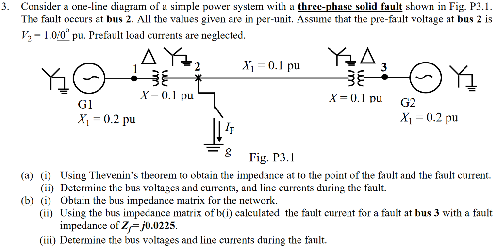 Solved Consider a one-line diagram of a simple power system | Chegg.com