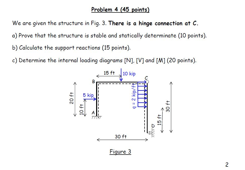 Solved Problem 4 (45 points) We are given the structure in | Chegg.com