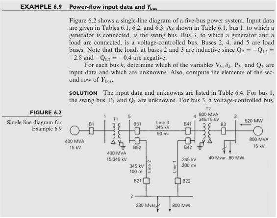For the example calculate the components of Jacobian | Chegg.com
