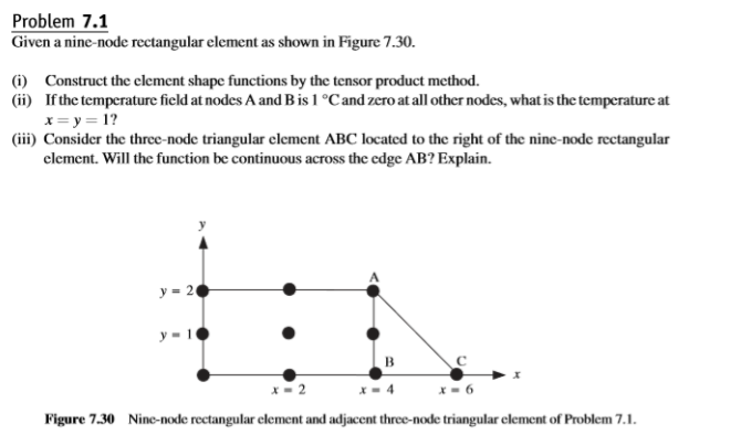 Solved Problem 7.1 n a nine-node rectangular element as | Chegg.com
