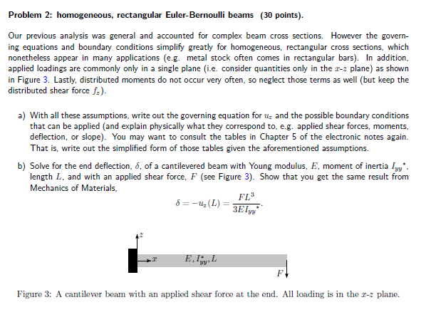 Solved homogeneous, rectangular Euler-Bernoulli beams Our | Chegg.com