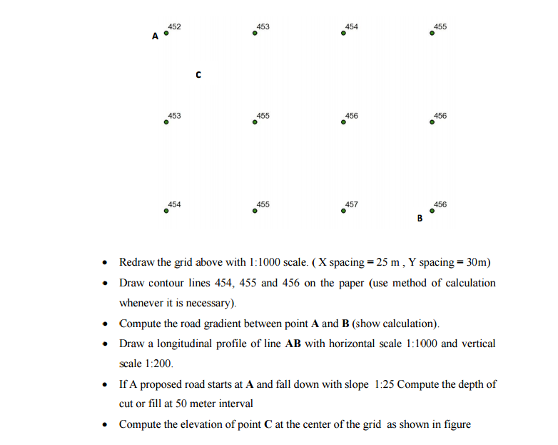 Solved Redraw the grid above with 1:1000 scale. (X spacing | Chegg.com Solved Redraw the grid above with 1:1000 scale. (X spacing | Chegg.com
