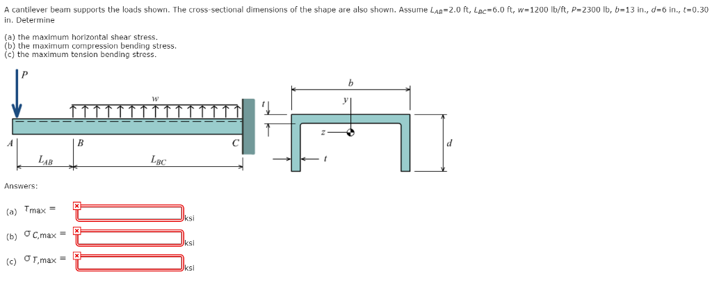 Solved A cantilever beam supports the loads shown. The cross | Chegg.com