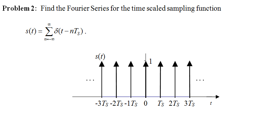 Solved Find the Fourier Series for the time scaled sampling | Chegg.com