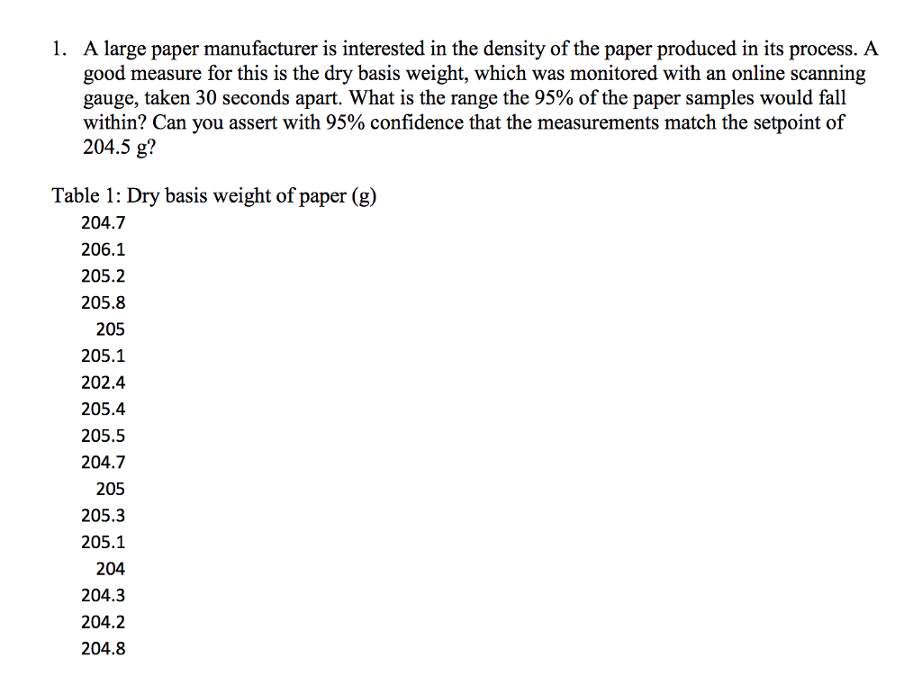 1. A large paper manufacturer is interested in the | Chegg.com