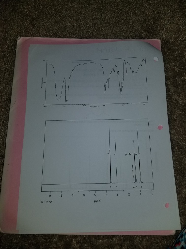 Solved Spectroscopy Assignment Il H NMR Problems After | Chegg.com