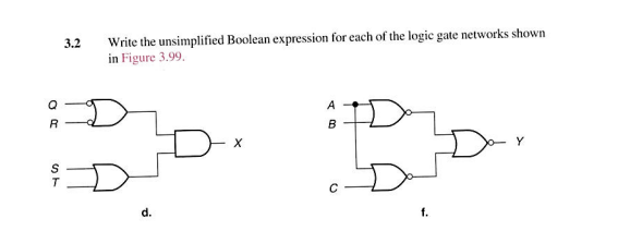 Solved 3.2 Write the unsimplified Boolean ex in Figure 3.99 | Chegg.com