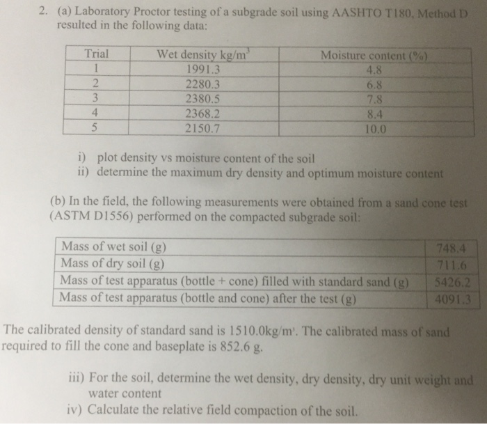 Solved Laboratory Proctor testing of a subgrade soil using | Chegg.com