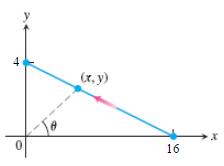 Solved Find a parameterization for the line segment joining | Chegg.com