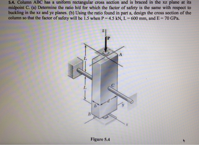 Solved Column ABC has a uniform rectangular cross section | Chegg.com