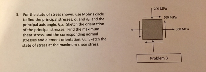 Solved 3. For the state of stress shown, use Mohr's circle | Chegg.com
