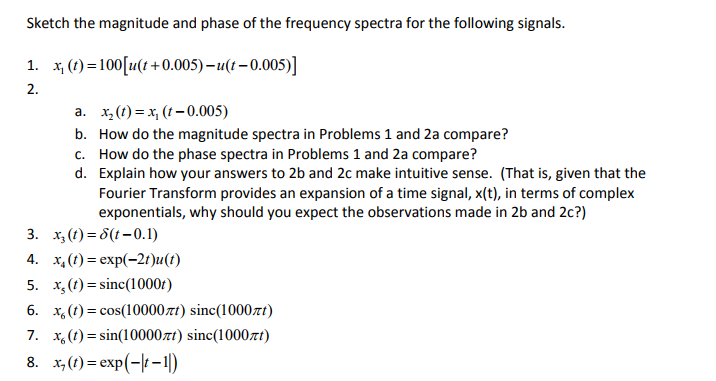 Solved Sketch the magnitude and phase of the frequency | Chegg.com