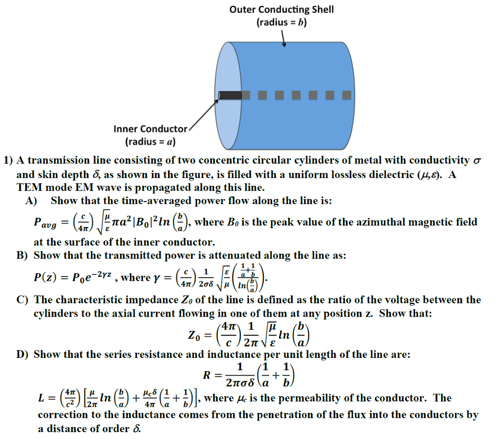 Solved Outer Conducting Shell (radius -b) Inner Conductor | Chegg.com