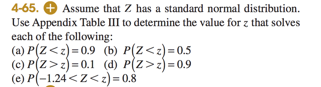 Solved Assume that Z has a standard normal distribution. Use | Chegg.com