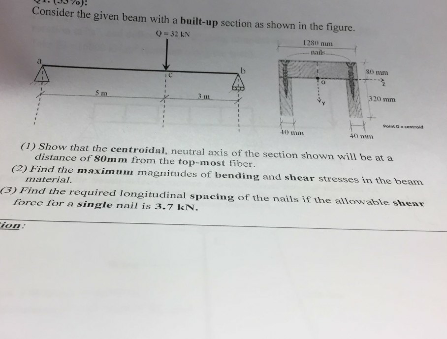 Solved Consider the given beam with a built-up section as | Chegg.com