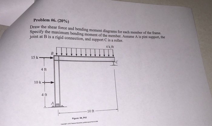 Solved Problem #6" (20%) ing moment diagrams for each member | Chegg.com