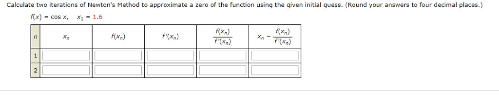 Solved Calculate Two Iterations Of Newton S Method To