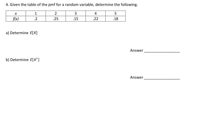 Solved 4. Given the table of the pmf for a random variable, | Chegg.com
