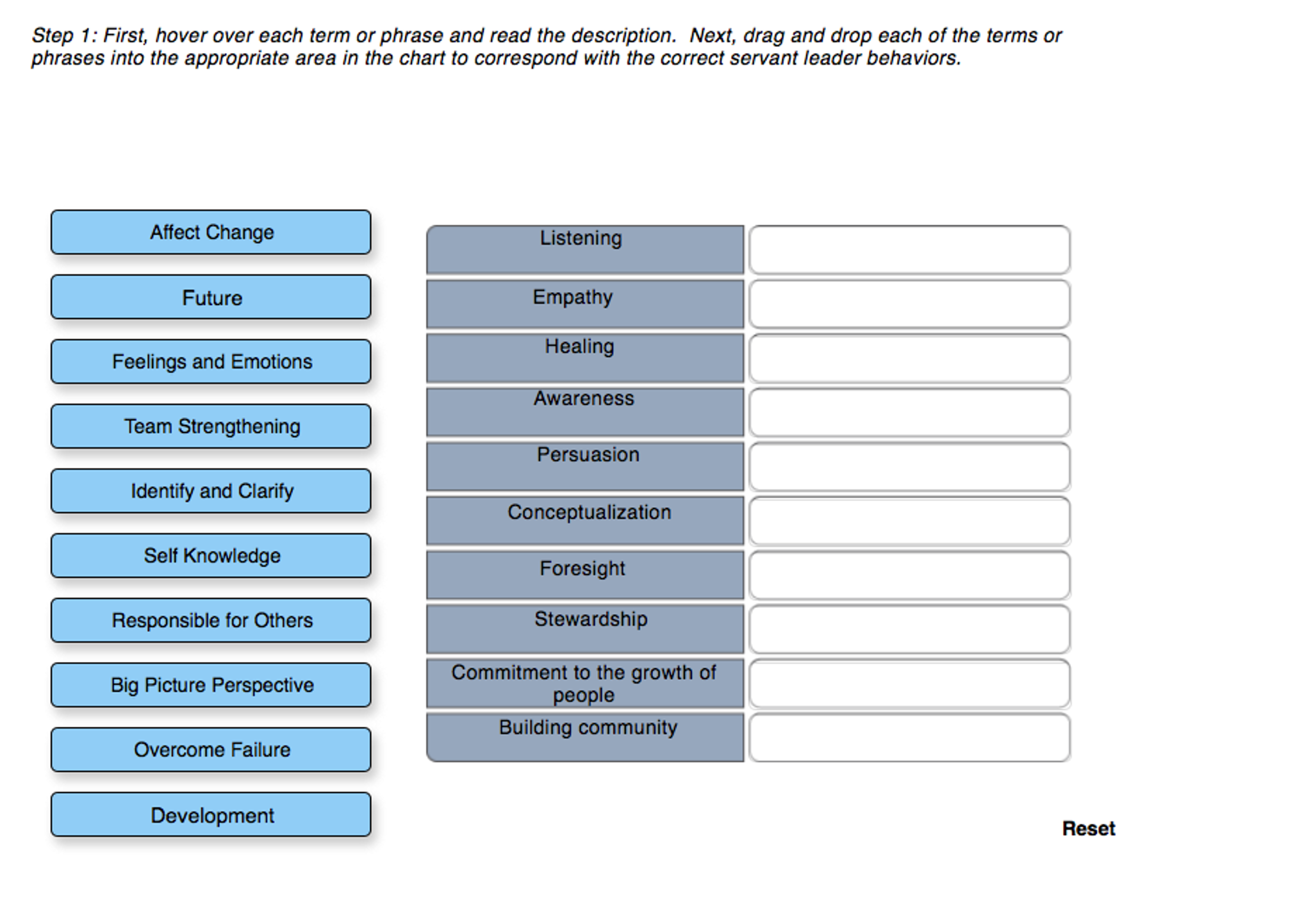 Solved First, hover over each term or phrase and read the | Chegg.com