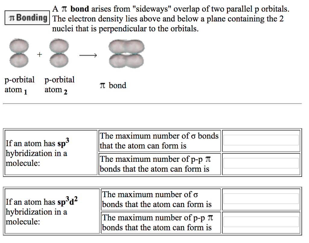 Solved A π bond arises from "sideways" overlap of two | Chegg.com