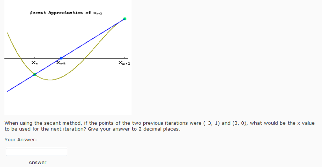 Solved When using the secant method, if the points of the | Chegg.com