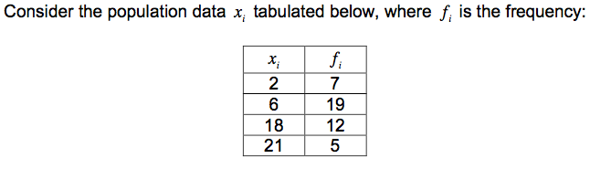 Solved Consider the population data xi tabulated below, | Chegg.com