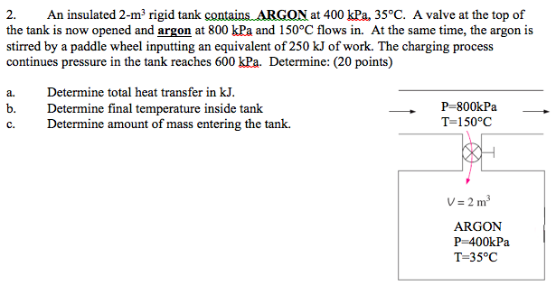 An insulated 2-m^3 rigid tank contains ARGON at 400 | Chegg.com