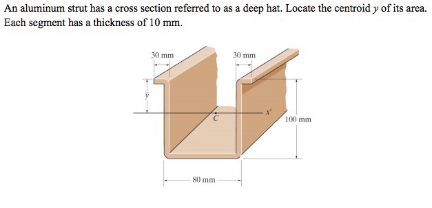 Solved An aluminum strut has a cross-section referred to as | Chegg.com