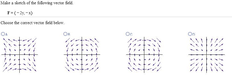 Solved Make a sketch of the following vector field. F = | Chegg.com