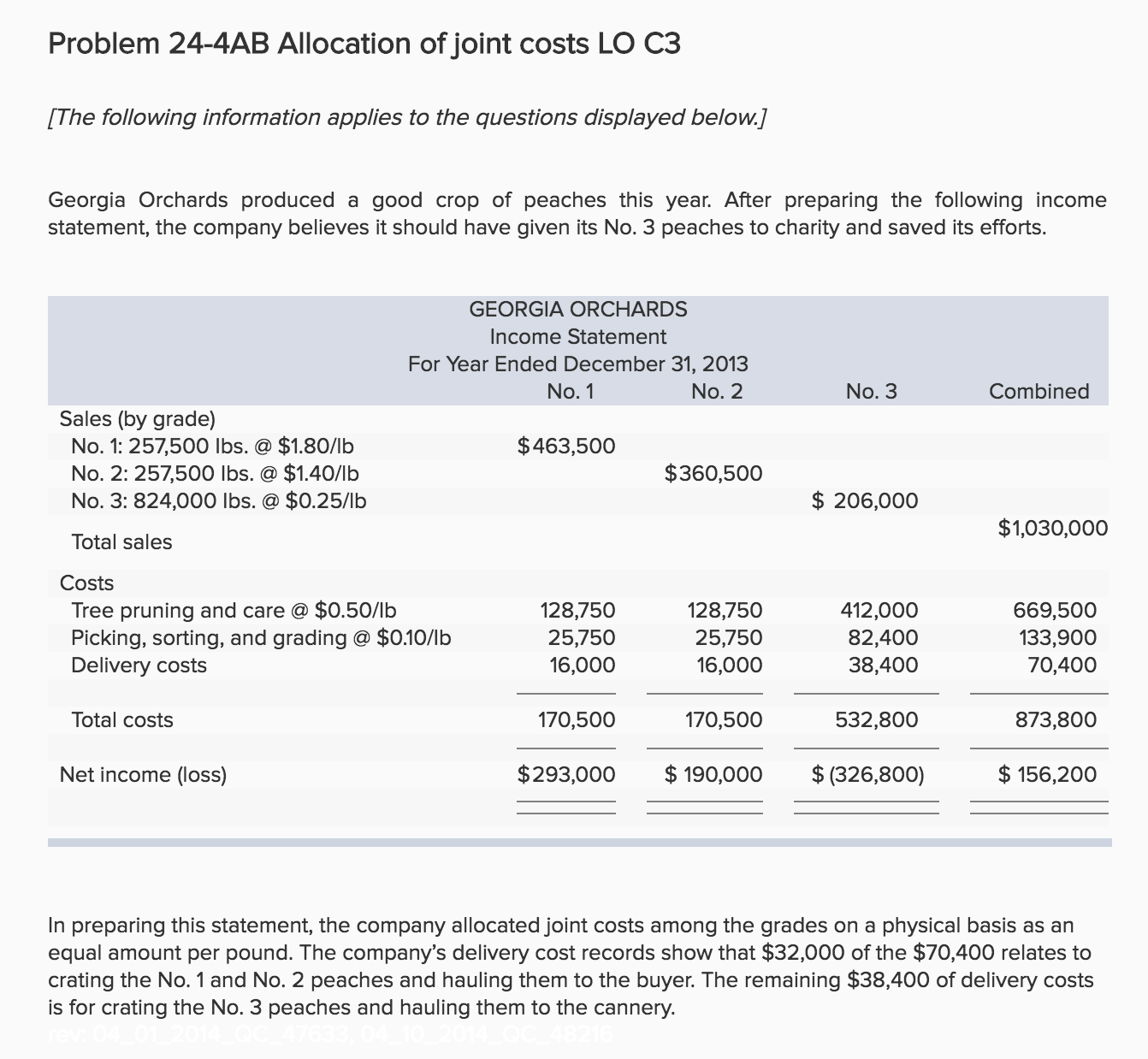 Solved Problem 24-4AB Allocation of joint costs LO C3 The | Chegg.com