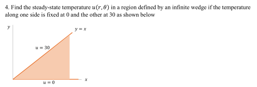 Solved 4. Find the steady-state temperature u(r, θ) in a | Chegg.com