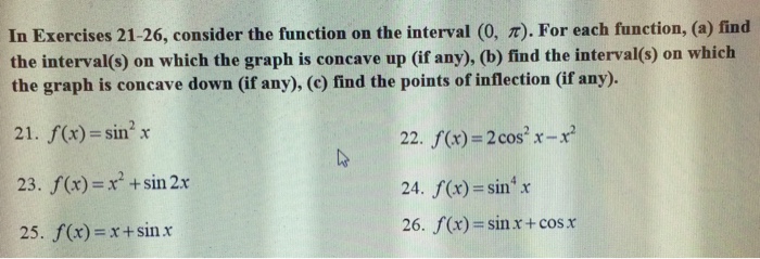 Solved In Exercises 21-26, consider the function on the | Chegg.com