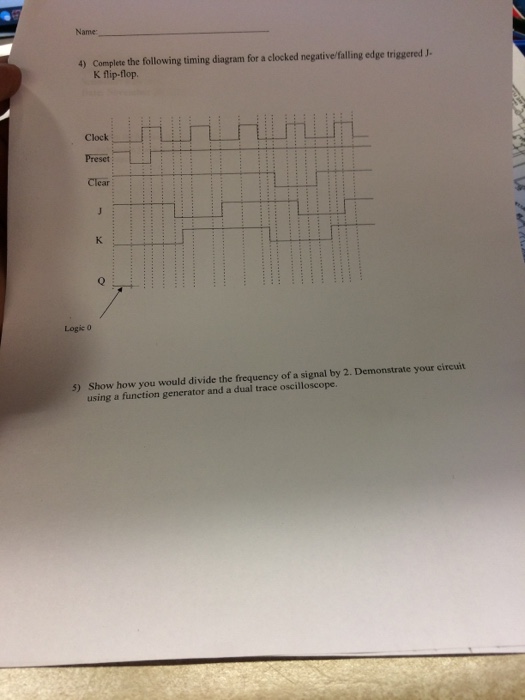 Solved Complete the following timing diagram for a clocked | Chegg.com