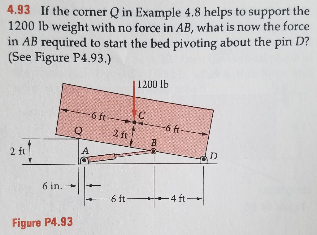 Solved Use the principle of virtual work to solve: | Chegg.com