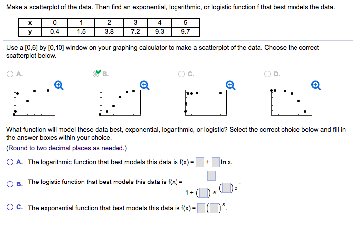 Solved Make a scatterplot of the data. Then find an | Chegg.com