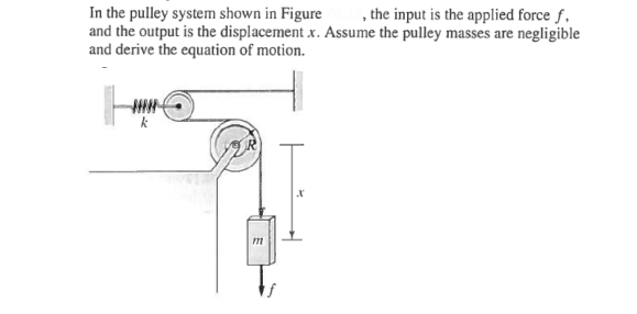 Solved In the pulley system shown in Figure the input is | Chegg.com
