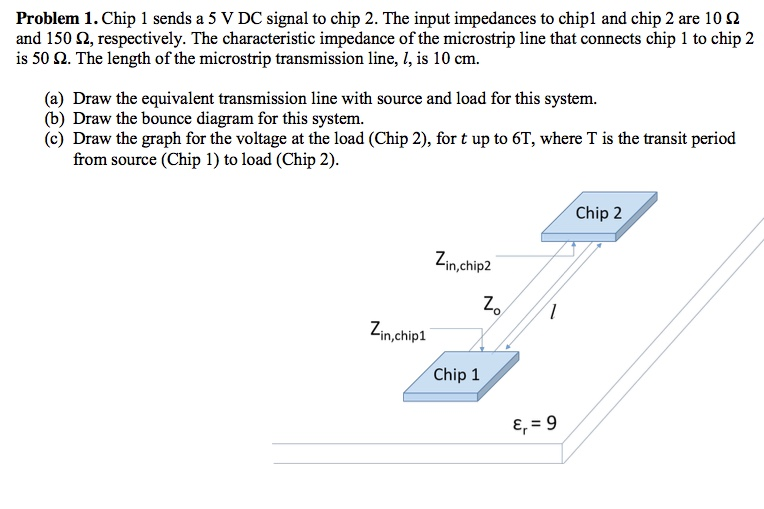 Solved Chip 1 sends a 5 V DC signal to chip 2. The input | Chegg.com