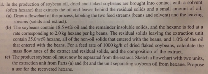 Solved In the production of soybean oil, dried and flaked | Chegg.com