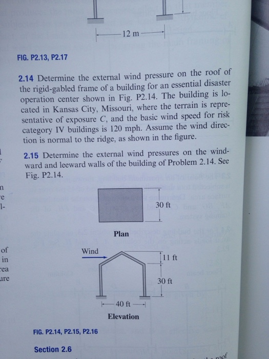 Solved Determine external wind pressures on the windward and | Chegg.com