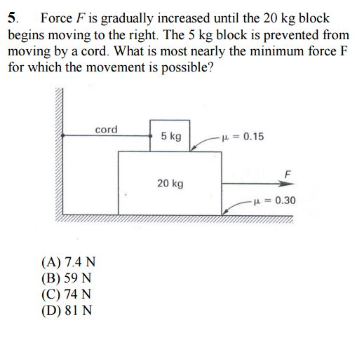 Solved Force F is gradually increased until the 20 kg block | Chegg.com