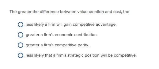 Solved The greater the difference between value creation and | Chegg.com