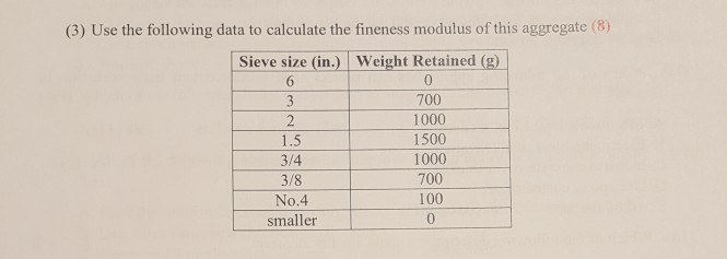 Solved (3) Use the following data to calculate the fineness | Chegg.com