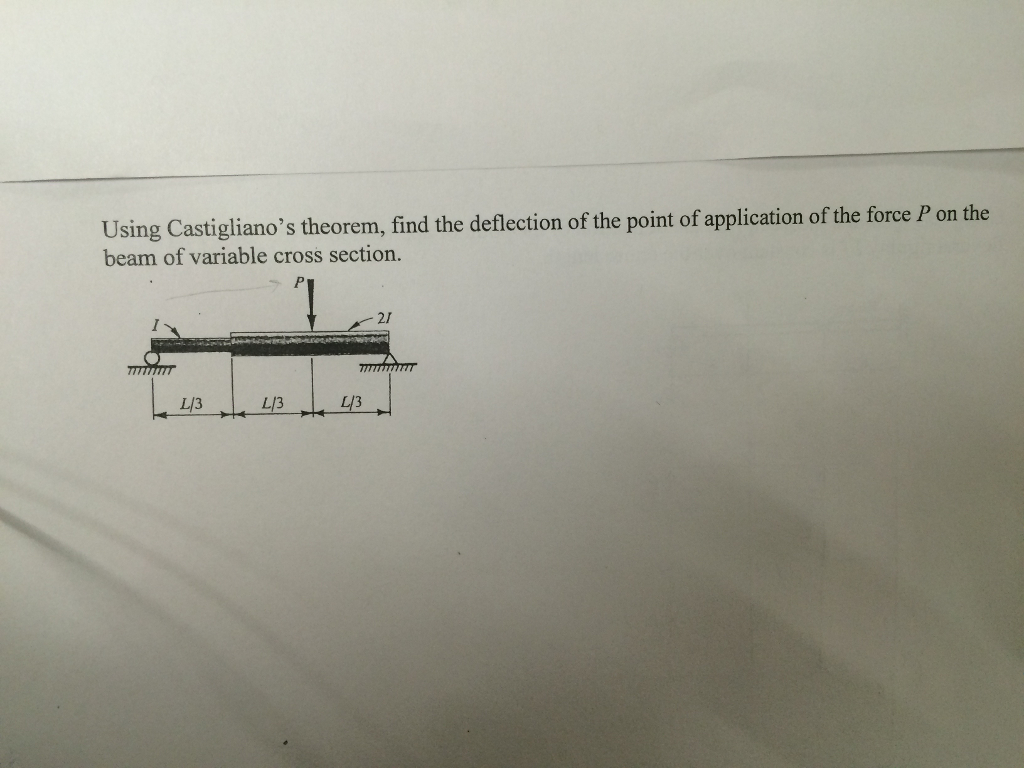 Solved Using Castigliano's theorem, find the deflection of | Chegg.com