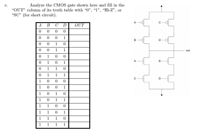 Solved Analyze the CMOS gate shown here and fill in the | Chegg.com