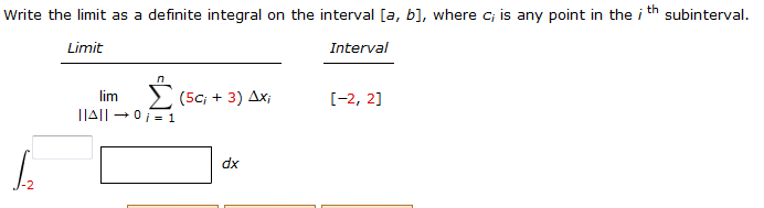 Solved Write the limit as a definite integral on the | Chegg.com