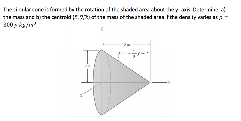 Solved The circular cone is formed by the rotation of the | Chegg.com