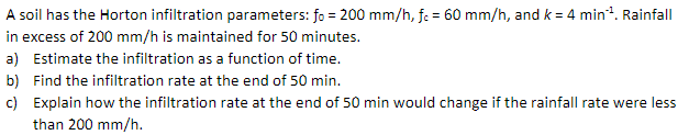 Solved A soil has the Horton infiltration parameters: f_0 = | Chegg.com