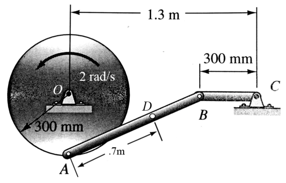 Solved In the following figure, a disk with a radius of 300 | Chegg.com