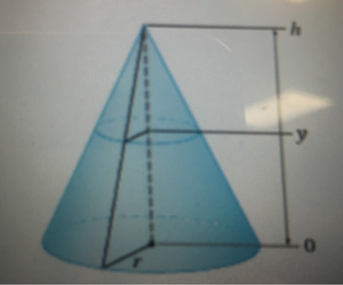 Solved Use similar triangles and cross-sectional area | Chegg.com